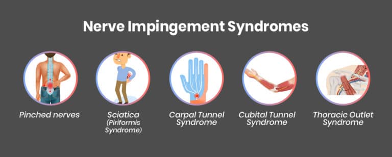 Ultimate Guide to Gaming Comfort: Proper Posture and Desk Ergonomics