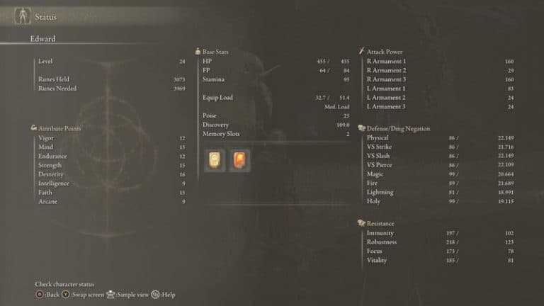 Elden Ring Stats Explained Wepc