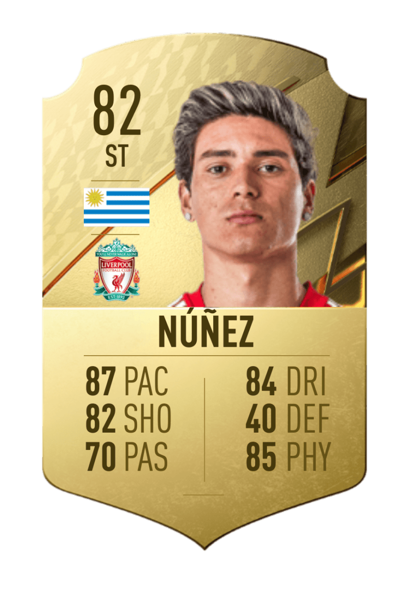 FIFA 23: Darwin Núñez predicted ratings | WePC FIFA 23: Darwin Núñez predicted ratings | WePC