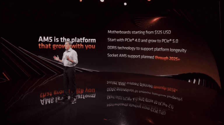 *Updated* AM5 socket release date, price & more - What we know